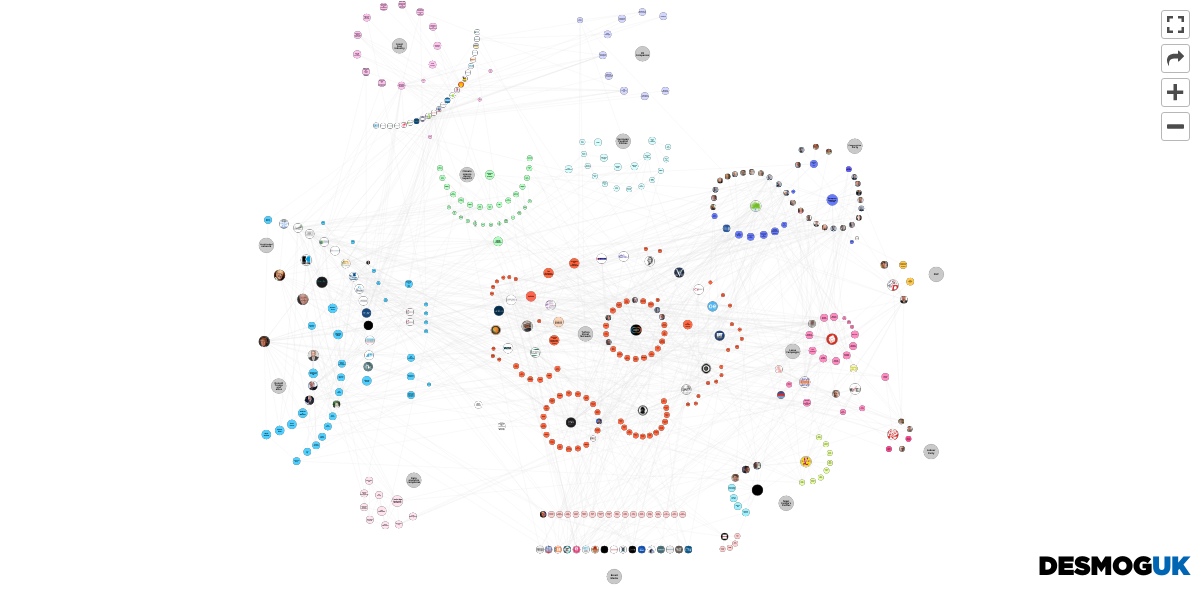 Desmog | Mapped: The Pro-Brexit Climate Science Denial Network