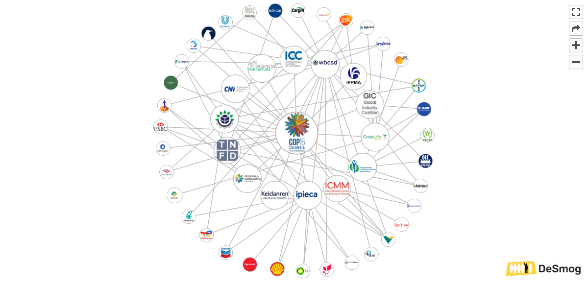 Desmog | Mapping corporate influence at the 2024 UN biodiversity summit