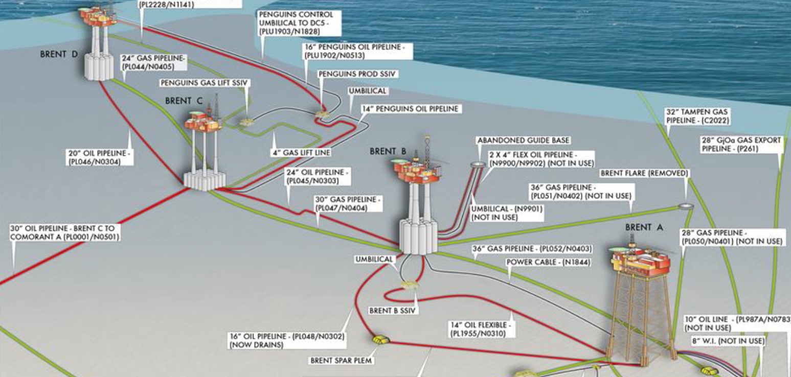Shell and Exxon’s Brent Oilfield Decommission Shows How Industry Hits ...