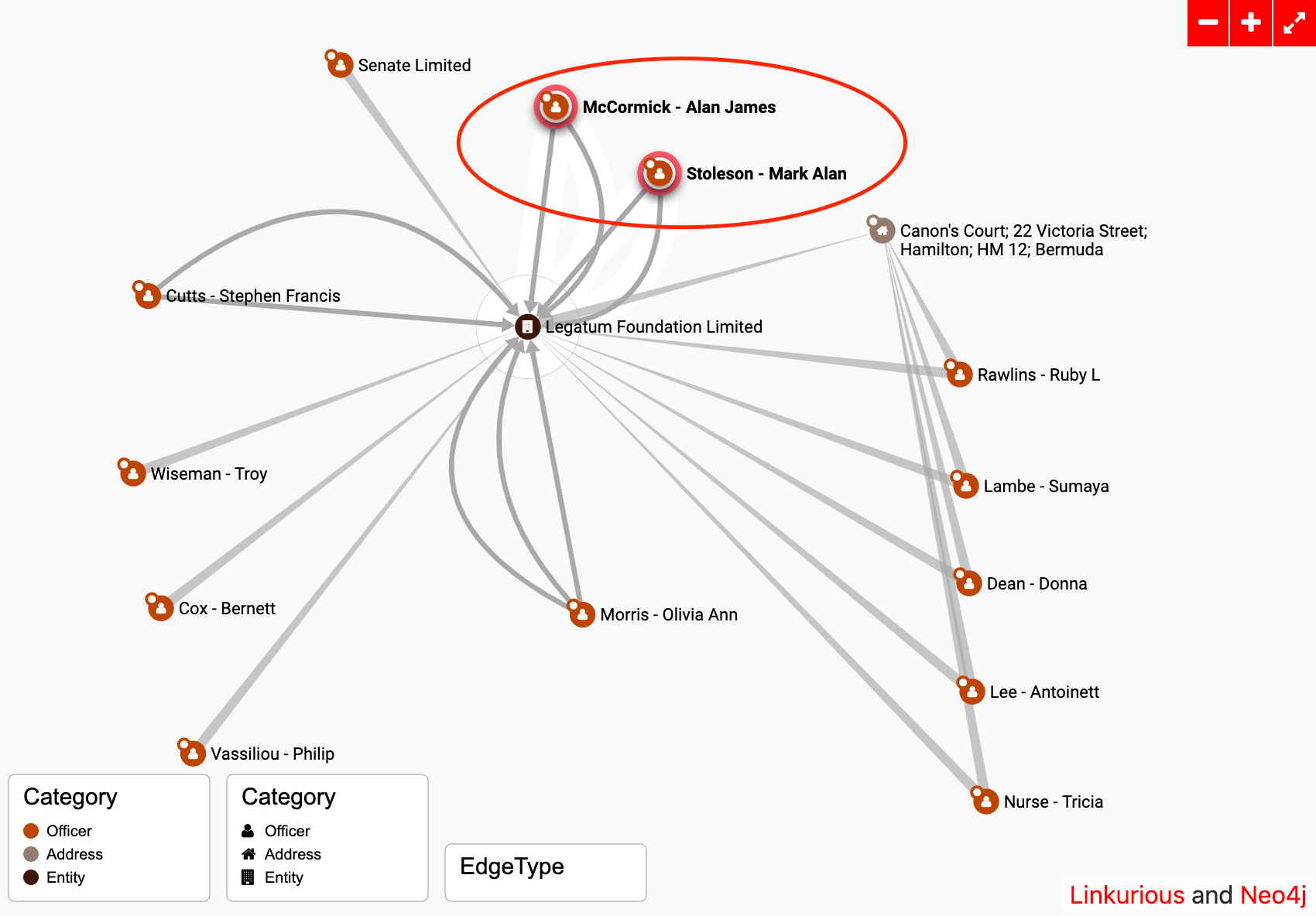 Alliance for Responsible Citizenship (ARC) - DeSmog