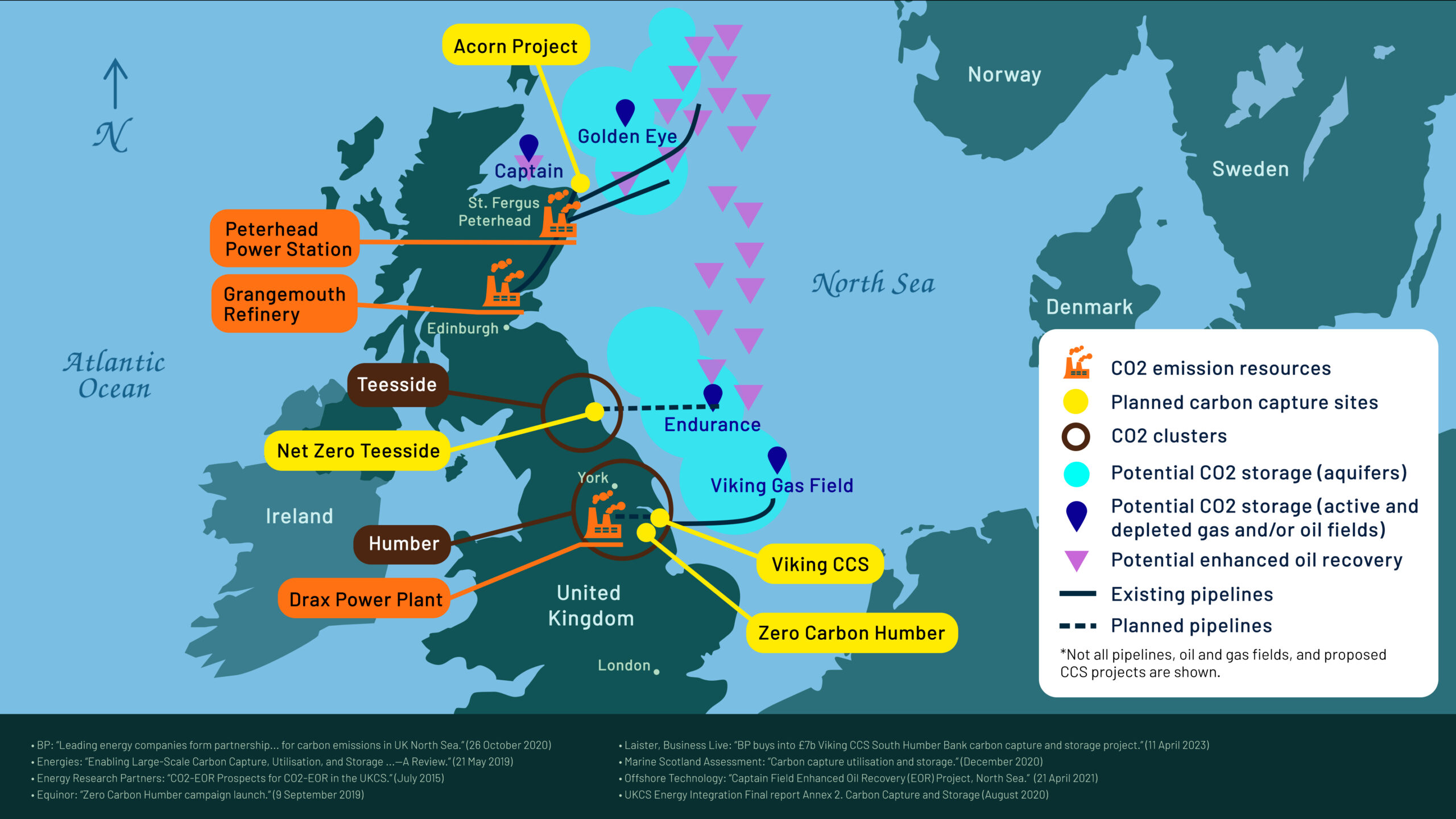 Will The UK’s Flagship Climate ‘Solution’ Be Used to Pump More North ...