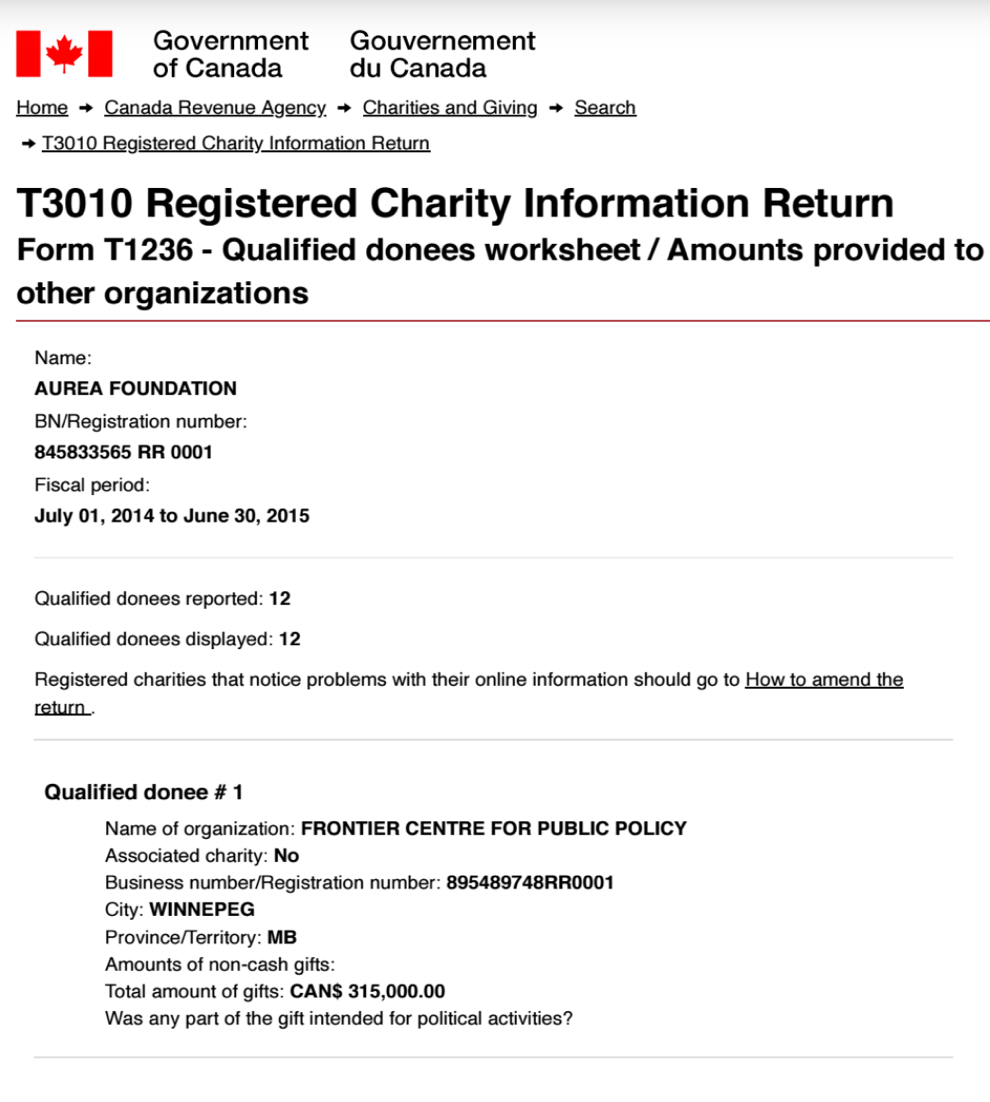 Andrew Coyne Helped Run Charity That Gave $6.4M to Climate Crisis ...
