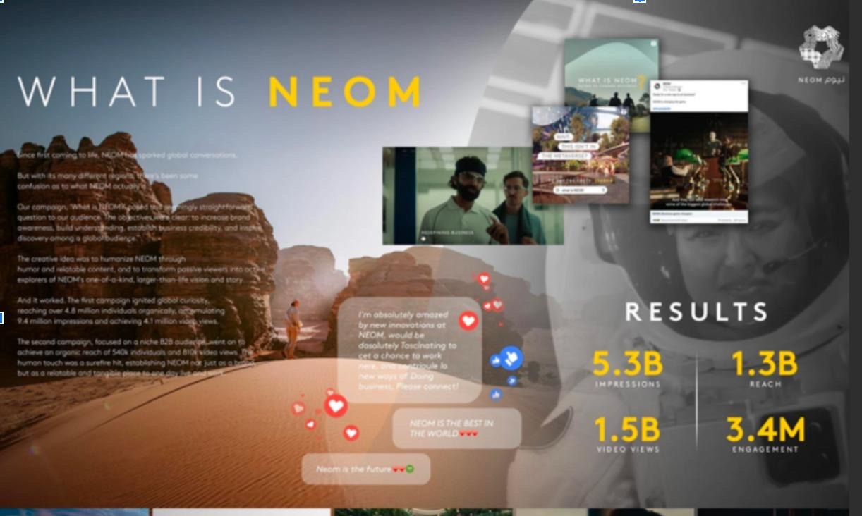 ‘Money in Exchange for Silence’: Behind Neom’s Green Image, Western ...