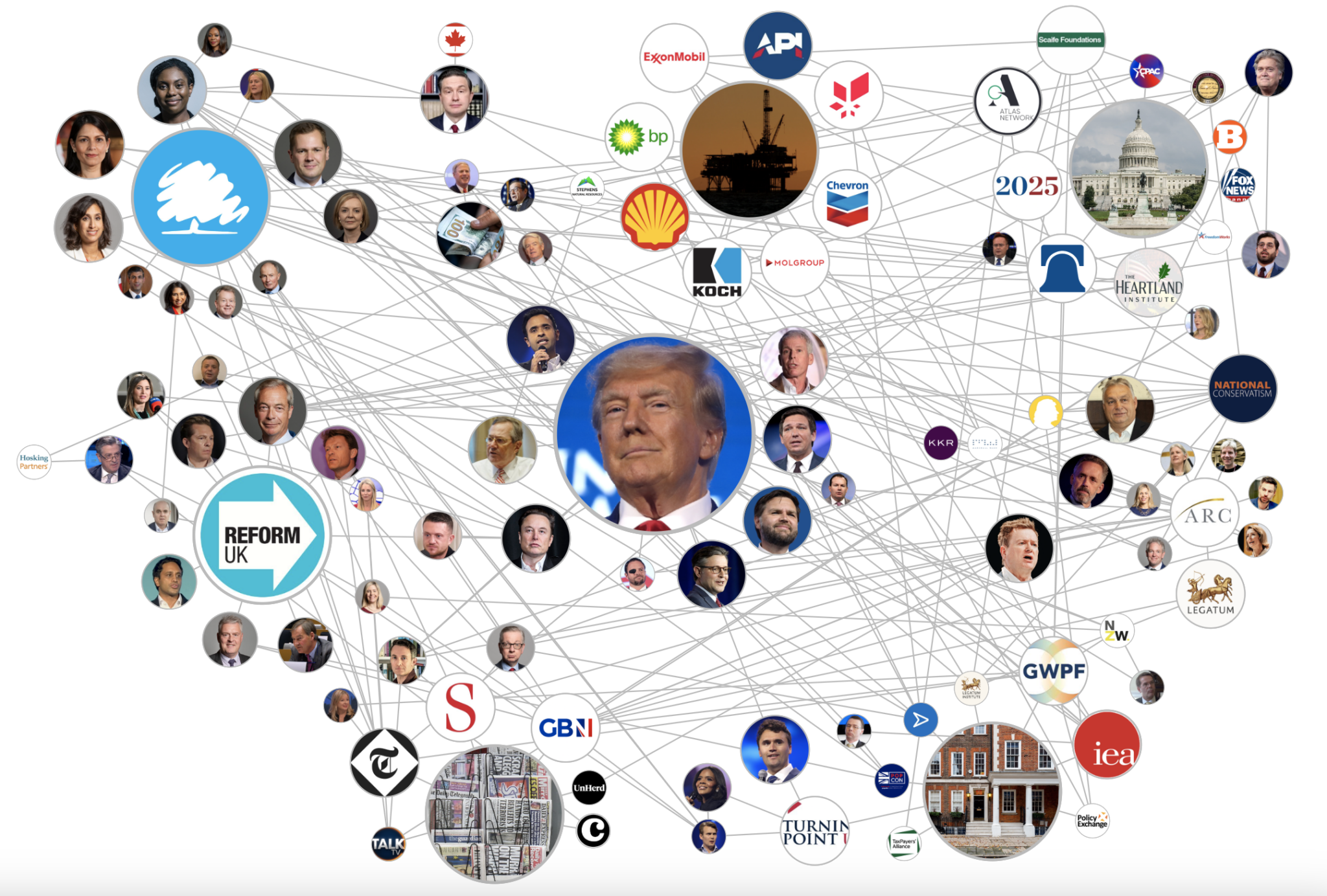 Mapped: Donald Trump’s Transatlantic Anti-Green Network - DeSmog